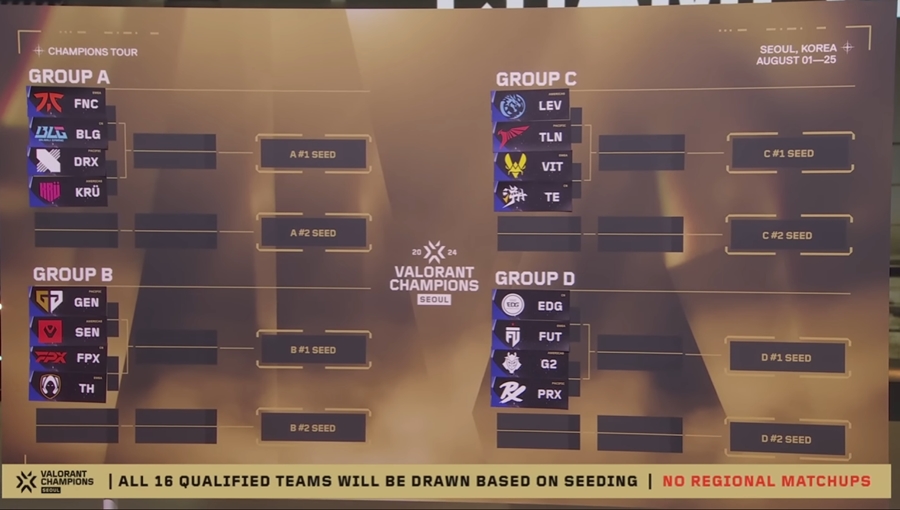 '역대급 죽음의 조 완성' VCT 챔피언스 서울 출전 16개 팀 확정