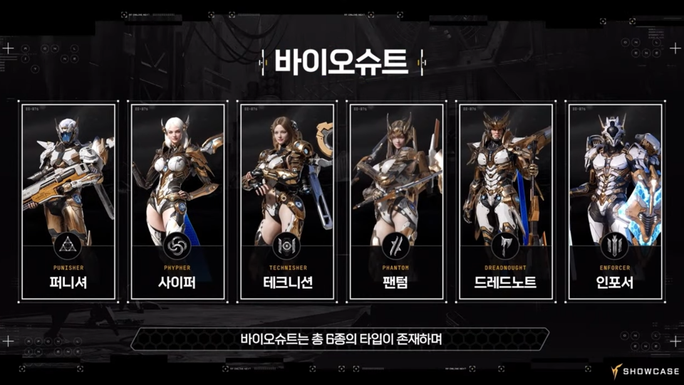 RF 온라인 넥스트, '세 종족의 경쟁' 어떻게 표현될까